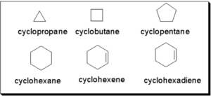 Organic Compounds-Classification, Definition And Examples