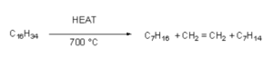 Cracking Of Petroleum-Meaning And Types Of Cracking