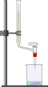 Why Is Titration Important In Chemistry? Themasterchemistry