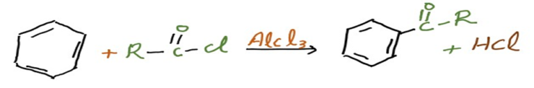 Friedel-Craft Acylation-Mechanism, Examples