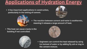 Hydration Energy Trends In Periodic Table[Explained]