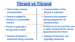 Titrant Vs. Titrand: Understanding The Difference