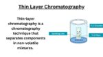 Thin Layer Chromatography (TLC): An Introduction