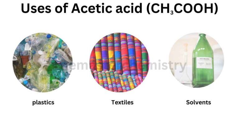 15 Examples Of Acids And Their Uses