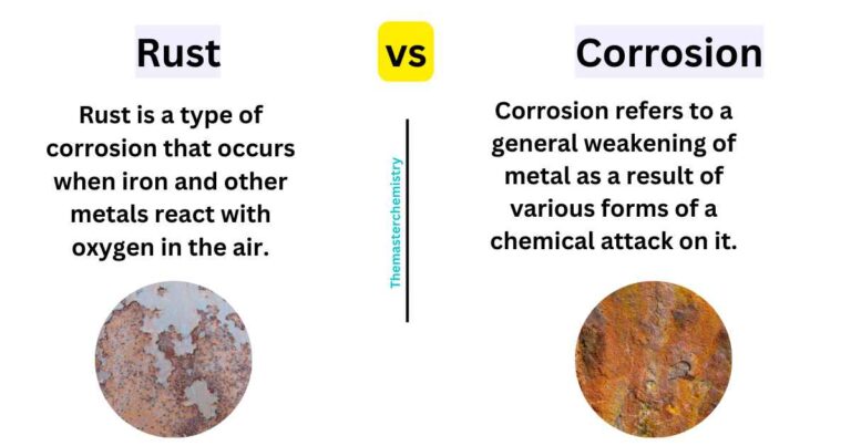 7 Differences Between Rust And Corrosion-rust Vs Corrosion