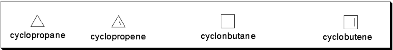 Organic Compounds-Classification, Definition And Examples