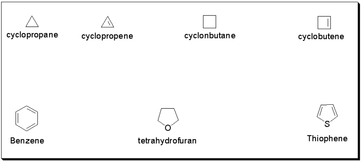 Organic Compounds-Classification, Definition And Examples