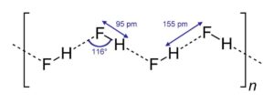 Hydrogen Bonding-Properties, Types And Applications