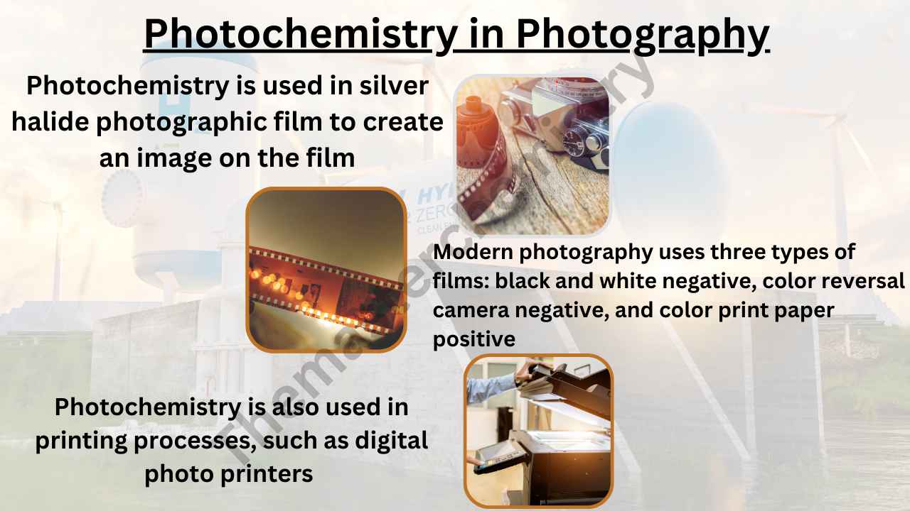 What Is Photochemistry, Scope And Applications