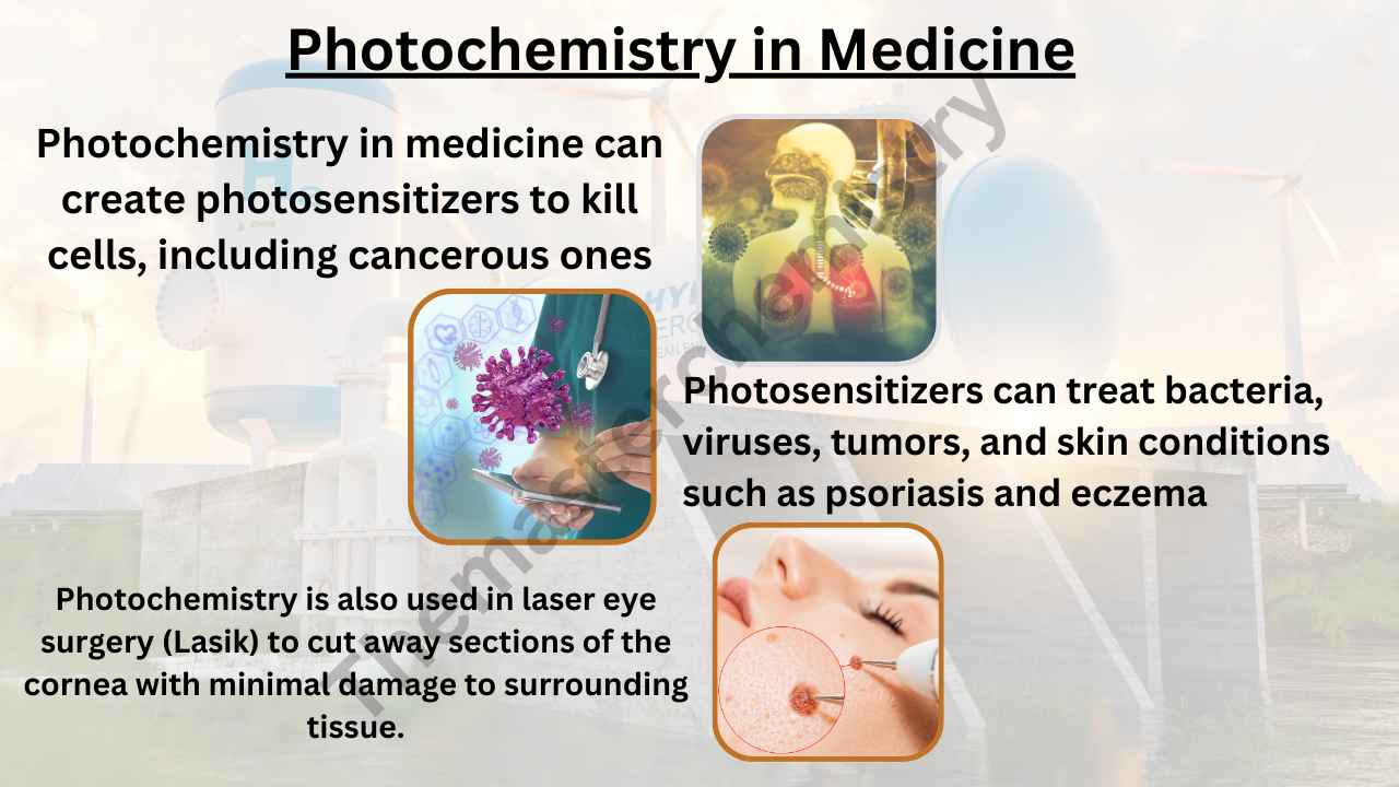 What Is Photochemistry, Scope And Applications