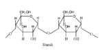 Introduction Of Starch-Structure-Characteristics-Classification ...