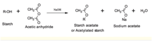 Introduction Of Starch-Structure-Characteristics-Classification ...