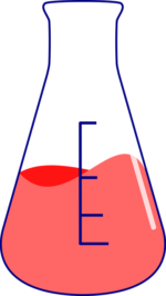 Conical Flask In Chemistry-Working Principle Uses |Erlenmeyer Flask
