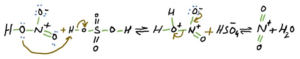 Nitration Of Benzene- Introduction, Mechanism And Solved Examples