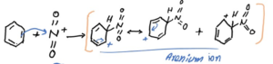 Nitration Of Benzene- Introduction, Mechanism And Solved Examples
