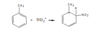 Nitration Of Toluene-Mechanism And Examples