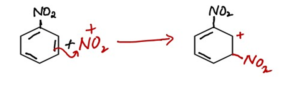 Nitration Of Benzene- Introduction, Mechanism And Solved Examples