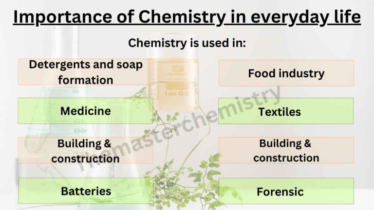 What Is The Importance Of Chemistry In Everyday Life