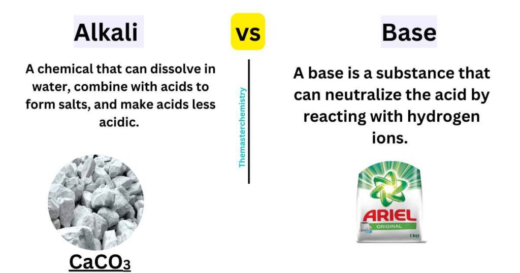 8 Differences Between Alkali And Base alkali Vs Base