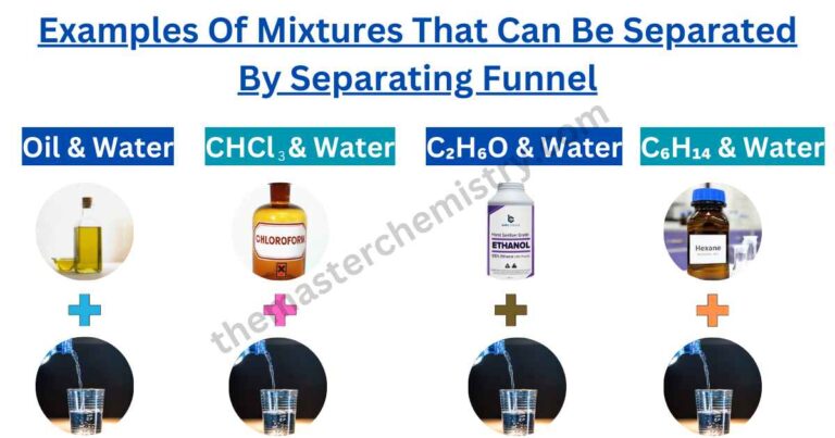 Examples Of Mixtures That Can Be Separated By Separating Funnel