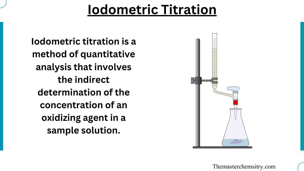 Iodometric Titration Principle Example Advantages Iodometric Titration Principle Example Advantages