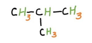 What Are Aliphatic Hydrocarbons? (Definition, Types, And Examples