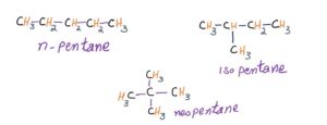 What Is Nomenclature? Importance, Common And IUPAC Names System