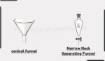 Separating Funnel-Working Principle And Uses