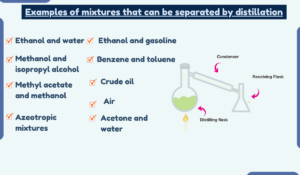 19 Examples Of Mixtures That Can Be Separated By Distillation
